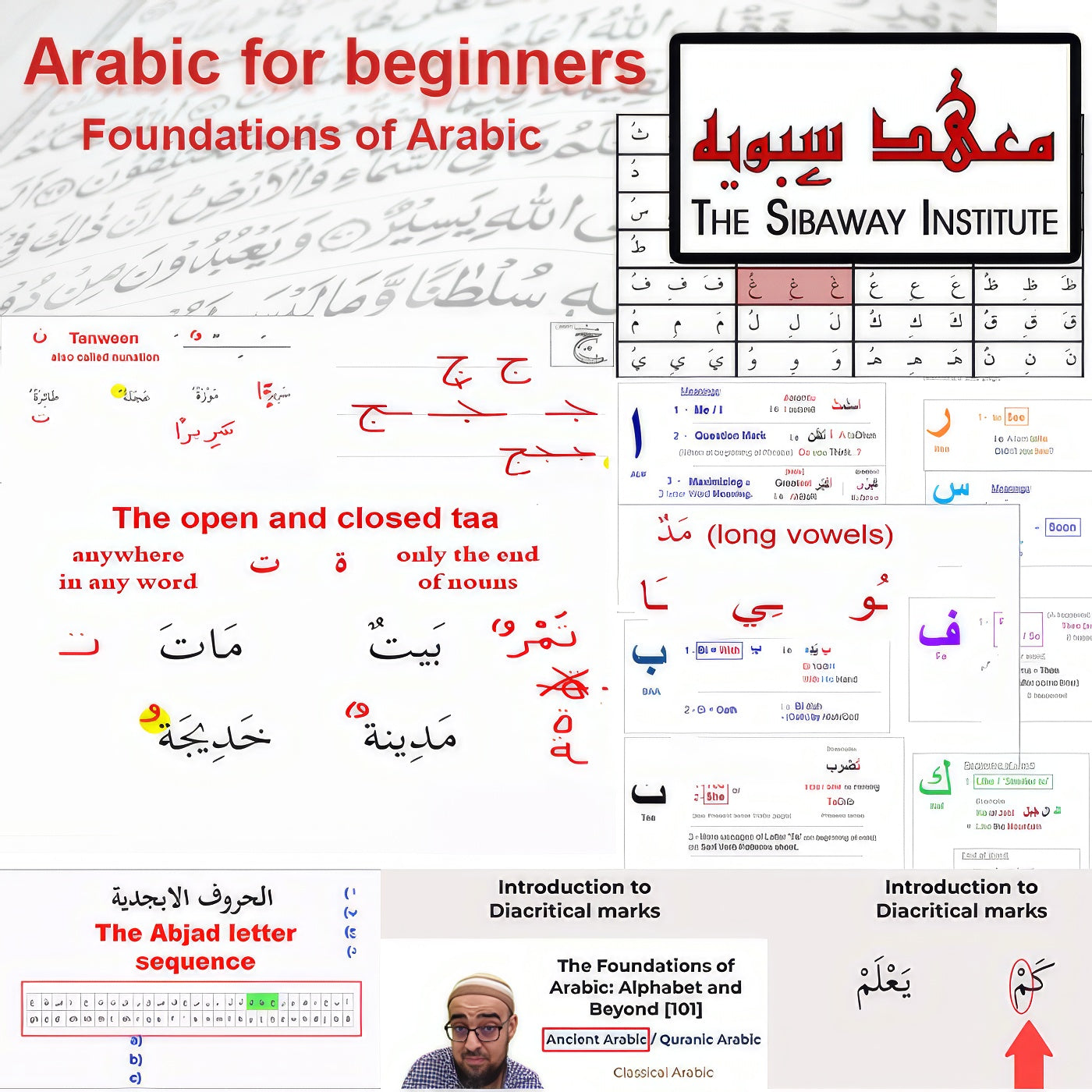The Foundations of Arabic: Alphabet and Beyond – LearnQuranicArabic