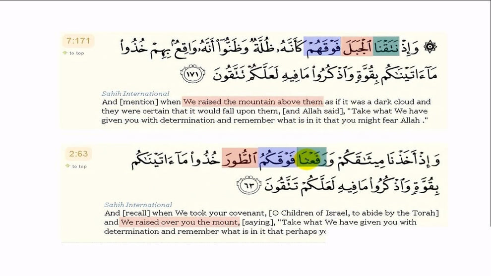Quranic Linguistics: Phrase & Sentence Structure – LearnQuranicArabic