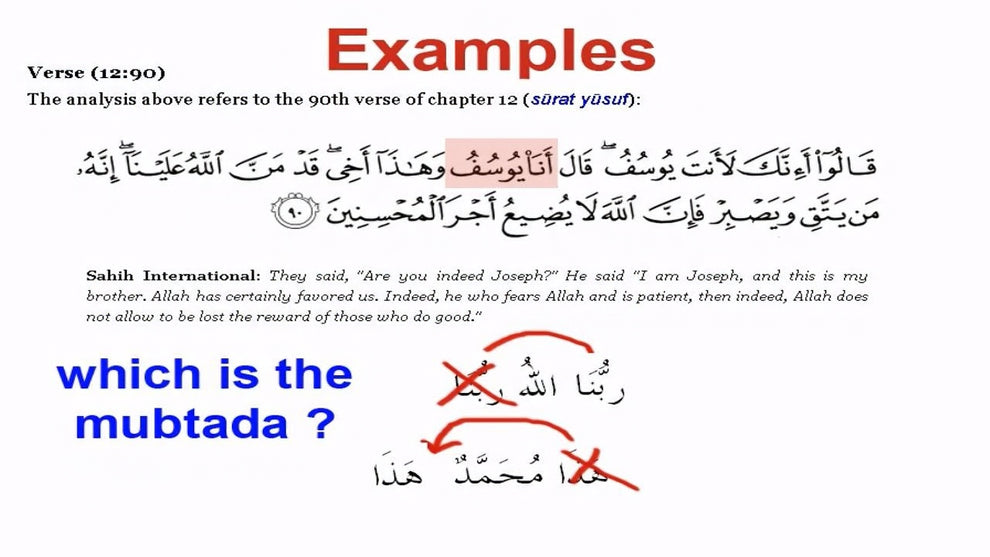 Quranic Linguistics: Phrase & Sentence Structure – LearnQuranicArabic