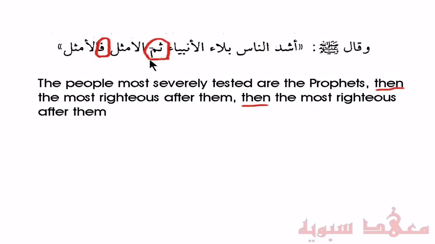 Usages of the Conjunction thumma in Arabic and the Quran ...